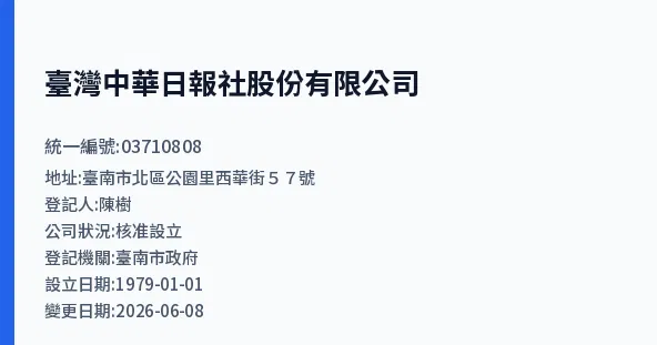 臺灣中華日報社股份有限公司的照片-統編 03710808(臺南市) 公司登記資料與營業項目詳細圖表
