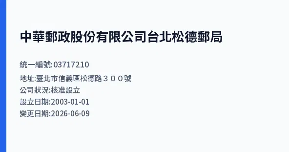 中華郵政股份有限公司台北松德郵局的照片-統編 03717210(臺北市) 公司登記資料與營業項目詳細圖表