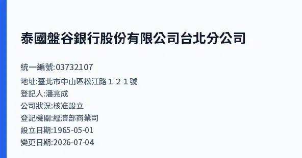 泰國盤谷銀行股份有限公司台北分公司的照片-統編 03732107(臺北市) 公司登記資料與營業項目詳細圖表