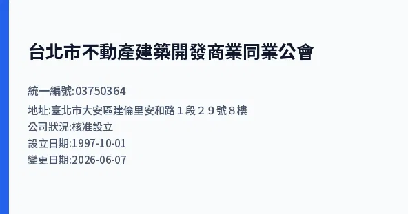 台北市不動產建築開發商業同業公會的照片-統編 03750364(臺北市) 公司登記資料與營業項目詳細圖表