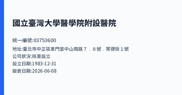 國立臺灣大學醫學院附設醫院的照片-統編 03753600(臺北市) 公司登記資料與營業項目詳細圖表