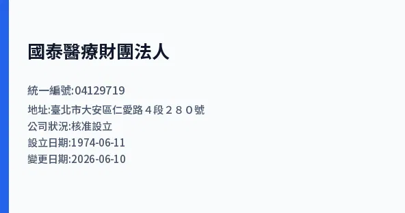 國泰醫療財團法人的照片-統編 04129719(臺北市) 公司登記資料與營業項目詳細圖表