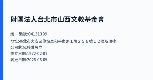 財團法人台北市山西文教基金會的照片-統編 04131399(臺北市) 公司登記資料與營業項目詳細圖表