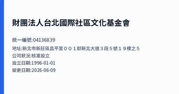 財團法人台北國際社區文化基金會的照片-統編 04136839(新北市) 公司登記資料與營業項目詳細圖表