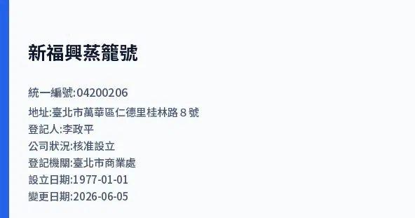 新福興蒸籠號的照片-統編 04200206(臺北市) 公司登記資料與營業項目詳細圖表