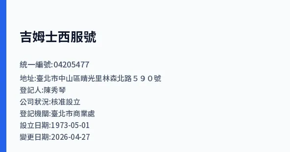 吉姆士西服號的照片-統編 04205477(臺北市) 公司登記資料與營業項目詳細圖表