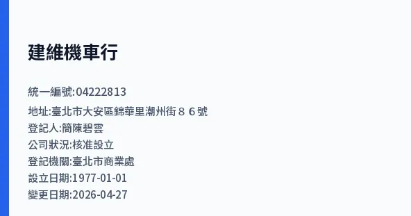 建維機車行的照片-統編 04222813(臺北市) 公司登記資料與營業項目詳細圖表