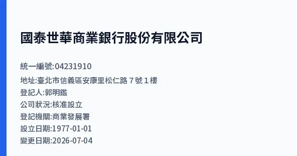 國泰世華商業銀行股份有限公司的照片-統編 04231910(臺北市) 公司登記資料與營業項目詳細圖表
