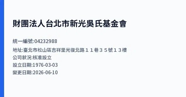 財團法人台北市新光吳氏基金會的照片-統編 04232988(臺北市) 公司登記資料與營業項目詳細圖表