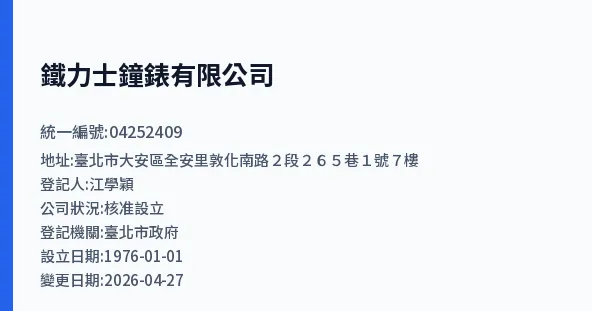 鐵力士鐘錶有限公司的照片-統編 04252409(臺北市) 公司登記資料與營業項目詳細圖表