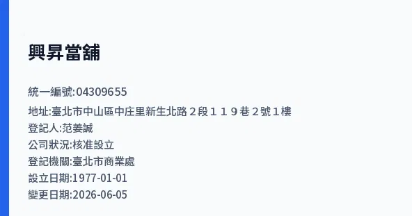 興昇當舖的照片-統編 04309655(臺北市) 公司登記資料與營業項目詳細圖表