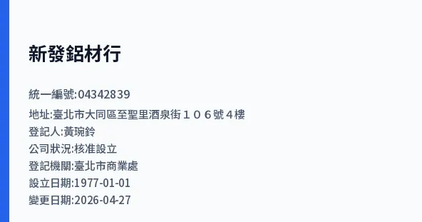 新發鋁材行的照片-統編 04342839(臺北市) 公司登記資料與營業項目詳細圖表