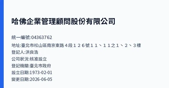 哈佛企業管理顧問股份有限公司的照片-統編 04363762(臺北市) 公司登記資料與營業項目詳細圖表