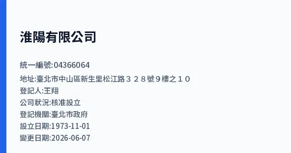 淮陽有限公司的照片-統編 04366064(臺北市) 公司登記資料與營業項目詳細圖表