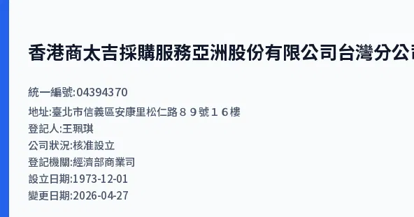 香港商太吉採購服務亞洲股份有限公司台灣分公司的照片-統編 04394370(臺北市) 公司登記資料與營業項目詳細圖表