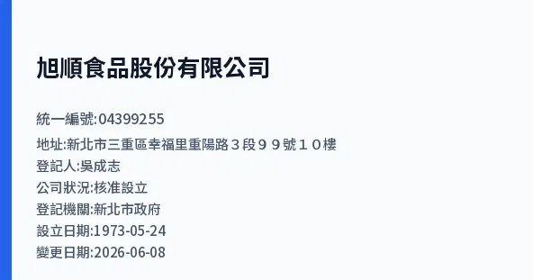 旭順食品股份有限公司的照片-統編 04399255(新北市) 公司登記資料與營業項目詳細圖表