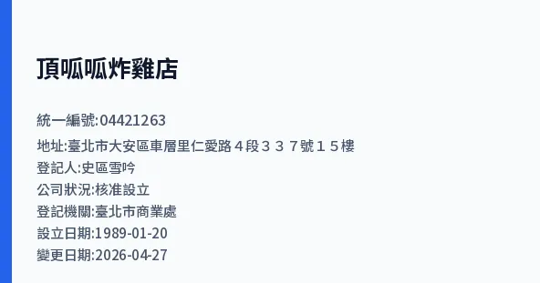 頂呱呱炸雞店的照片-統編 04421263(臺北市) 公司登記資料與營業項目詳細圖表