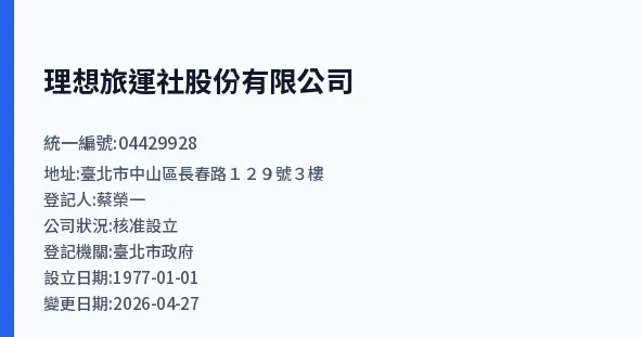 理想旅運社股份有限公司的照片-統編 04429928(臺北市) 公司登記資料與營業項目詳細圖表