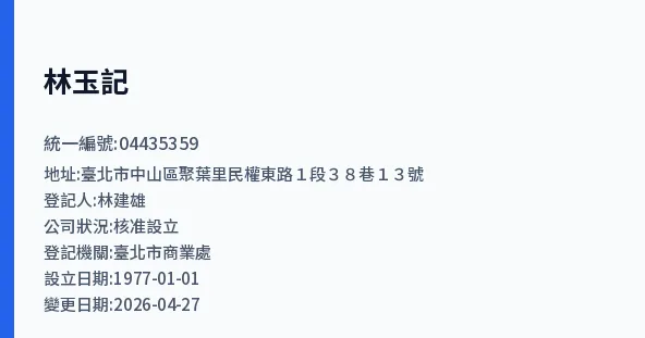 林玉記的照片-統編 04435359(臺北市) 公司登記資料與營業項目詳細圖表