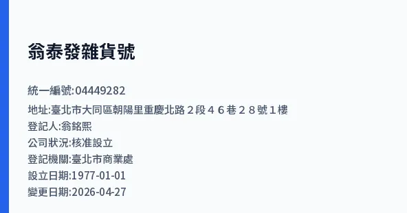 翁泰發雜貨號的照片-統編 04449282(臺北市) 公司登記資料與營業項目詳細圖表