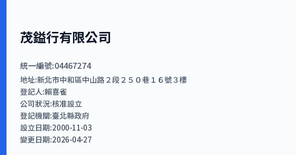 茂鎰行有限公司的照片-統編 04467274(新北市) 公司登記資料與營業項目詳細圖表