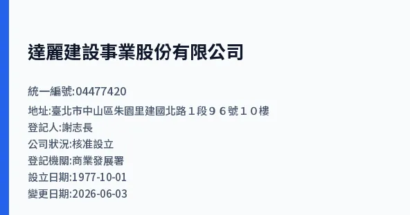 達麗建設事業股份有限公司的照片-統編 04477420(臺北市) 公司登記資料與營業項目詳細圖表