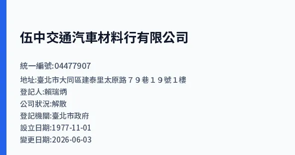 伍中交通汽車材料行有限公司的照片-統編 04477907(臺北市) 公司登記資料與營業項目詳細圖表