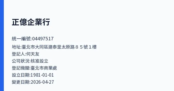 正億企業行的照片-統編 04497517(臺北市) 公司登記資料與營業項目詳細圖表