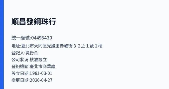 順昌發鋼珠行的照片-統編 04498430(臺北市) 公司登記資料與營業項目詳細圖表