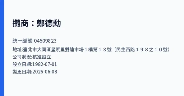 攤商:鄭德勳的照片-統編 04509823(臺北市) 公司登記資料與營業項目詳細圖表