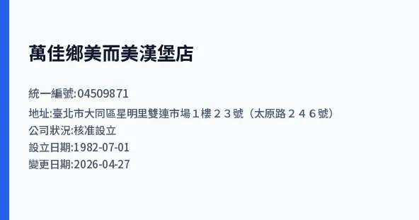 萬佳鄉美而美漢堡店的照片-統編 04509871(臺北市) 公司登記資料與營業項目詳細圖表