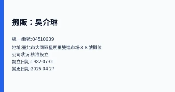 攤販:吳介琳的照片-統編 04510639(臺北市) 公司登記資料與營業項目詳細圖表