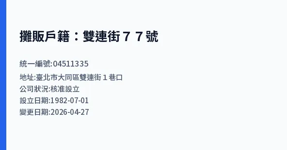攤販戶籍:雙連街77號的照片-統編 04511335(臺北市) 公司登記資料與營業項目詳細圖表
