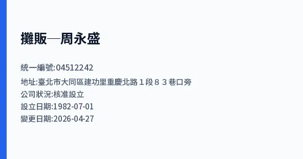 攤販─周永盛的照片-統編 04512242(臺北市) 公司登記資料與營業項目詳細圖表