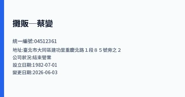 攤販─蔡變的照片-統編 04512361(臺北市) 公司登記資料與營業項目詳細圖表