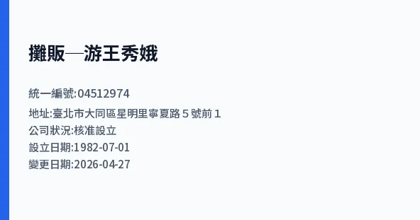 攤販─游王秀娥的照片-統編 04512974(臺北市) 公司登記資料與營業項目詳細圖表