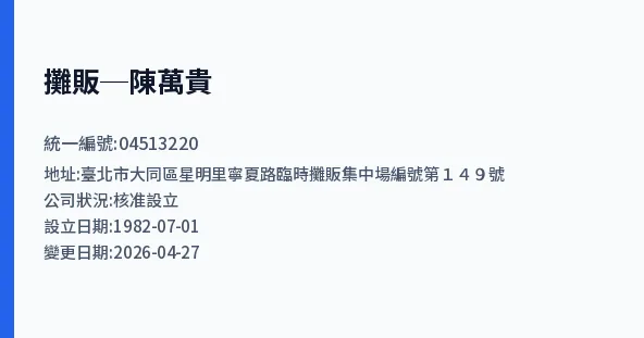 攤販─陳萬貴的照片-統編 04513220(臺北市) 公司登記資料與營業項目詳細圖表