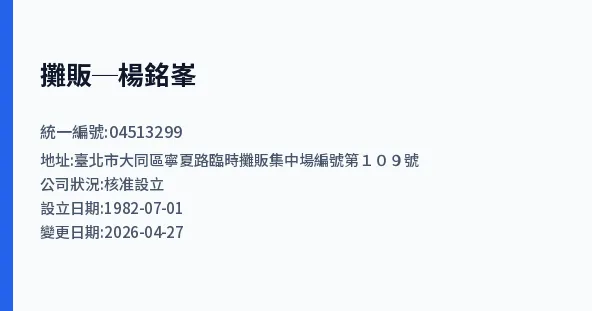 攤販─楊銘峯的照片-統編 04513299(臺北市) 公司登記資料與營業項目詳細圖表