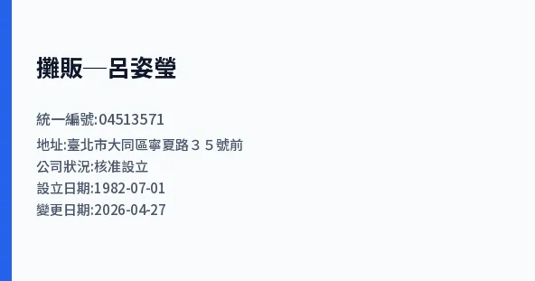 攤販─呂姿瑩的照片-統編 04513571(臺北市) 公司登記資料與營業項目詳細圖表