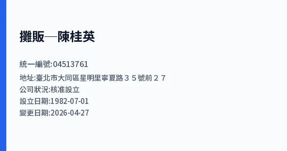攤販─陳桂英的照片-統編 04513761(臺北市) 公司登記資料與營業項目詳細圖表