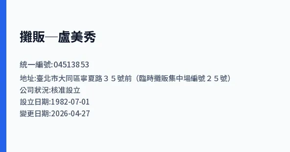攤販─盧美秀的照片-統編 04513853(臺北市) 公司登記資料與營業項目詳細圖表