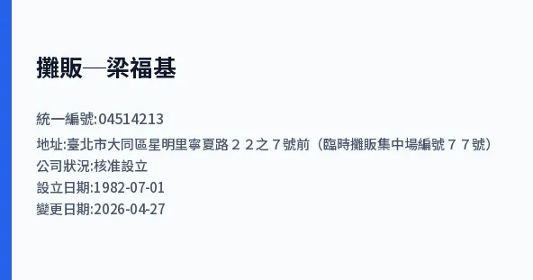 攤販─梁福基的照片-統編 04514213(臺北市) 公司登記資料與營業項目詳細圖表