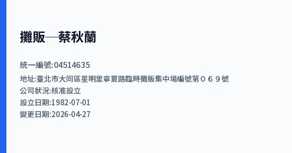 攤販─蔡秋蘭的照片-統編 04514635(臺北市) 公司登記資料與營業項目詳細圖表