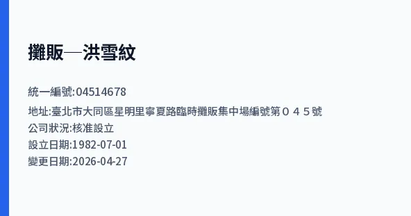 攤販─洪雪紋的照片-統編 04514678(臺北市) 公司登記資料與營業項目詳細圖表