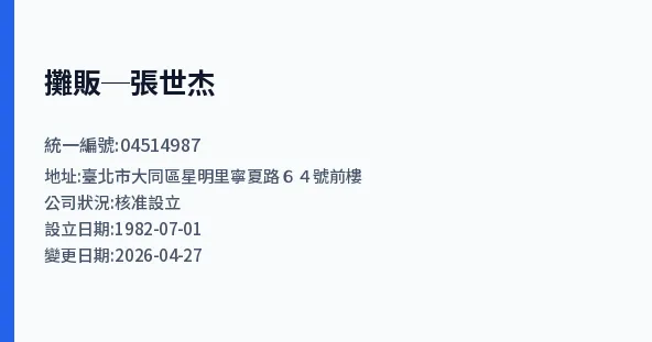 攤販─張世杰的照片-統編 04514987(臺北市) 公司登記資料與營業項目詳細圖表