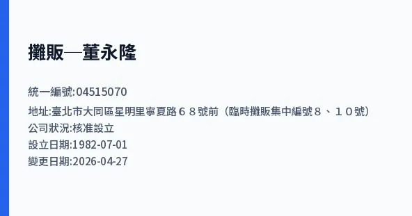 攤販─董永隆的照片-統編 04515070(臺北市) 公司登記資料與營業項目詳細圖表