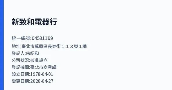 新致和電器行的照片-統編 04531199(臺北市) 公司登記資料與營業項目詳細圖表