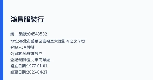 鴻昌服裝行的照片-統編 04543532(臺北市) 公司登記資料與營業項目詳細圖表