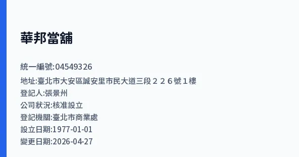 華邦當舖的照片-統編 04549326(臺北市) 公司登記資料與營業項目詳細圖表