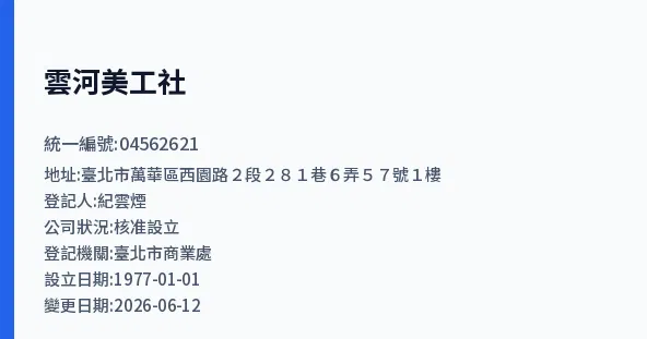 雲河美工社的照片-統編 04562621(臺北市) 公司登記資料與營業項目詳細圖表